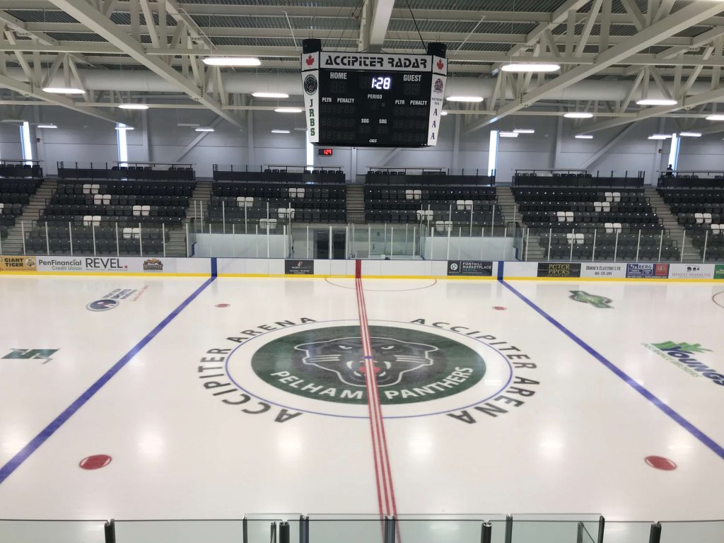 Ad Panels - Riley Sports